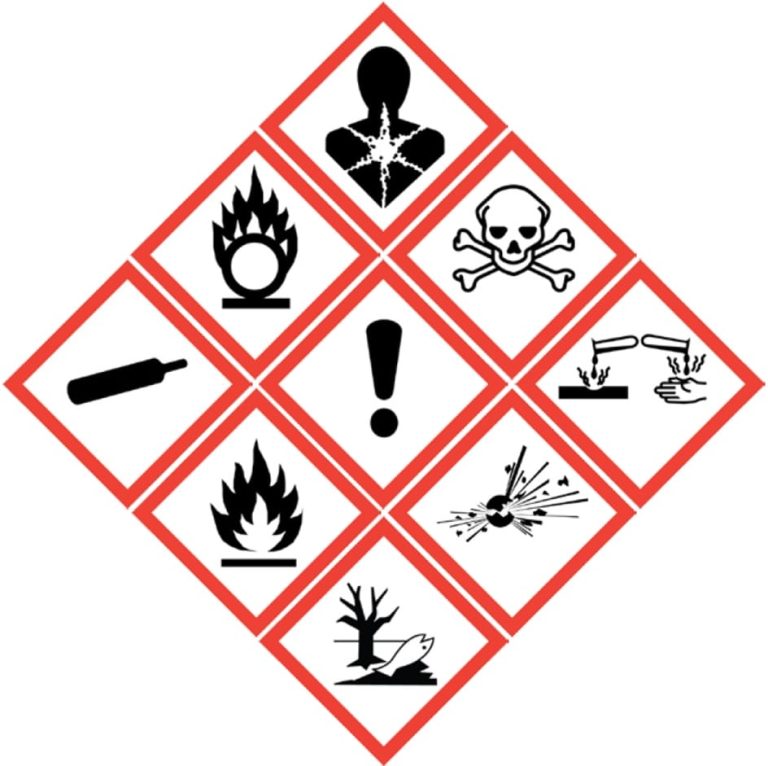 MSDS là gì? GHS, FDA, EU REACH – Những quy định cần biết